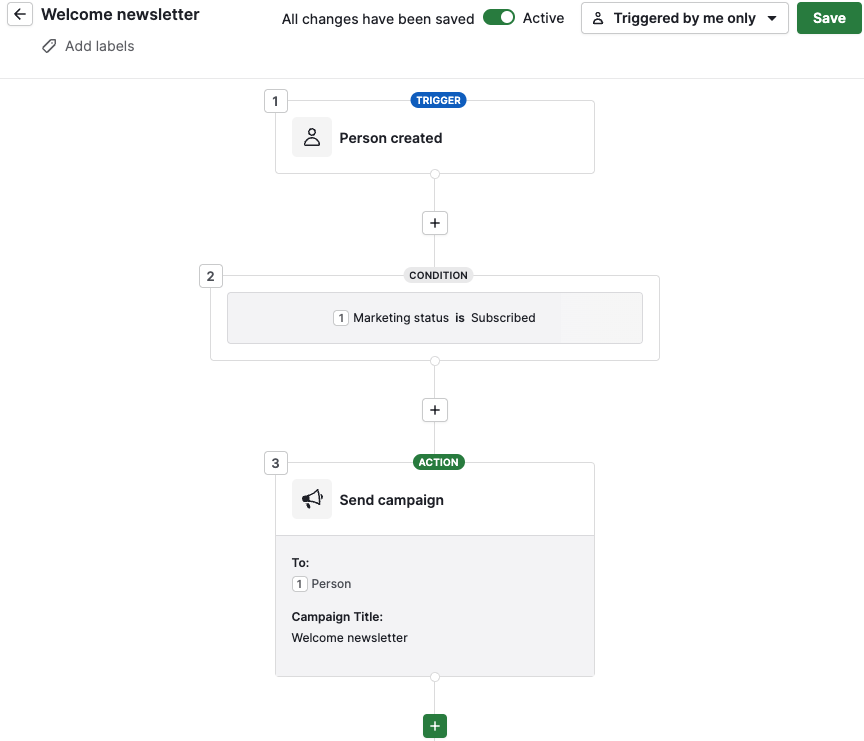 Automated campaigns - Knowledge Base | Pipedrive